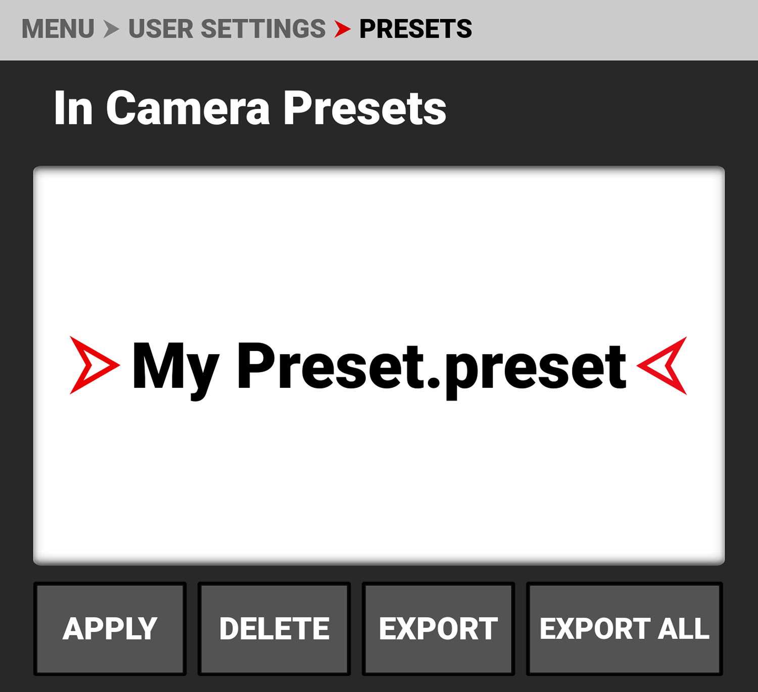 Presets